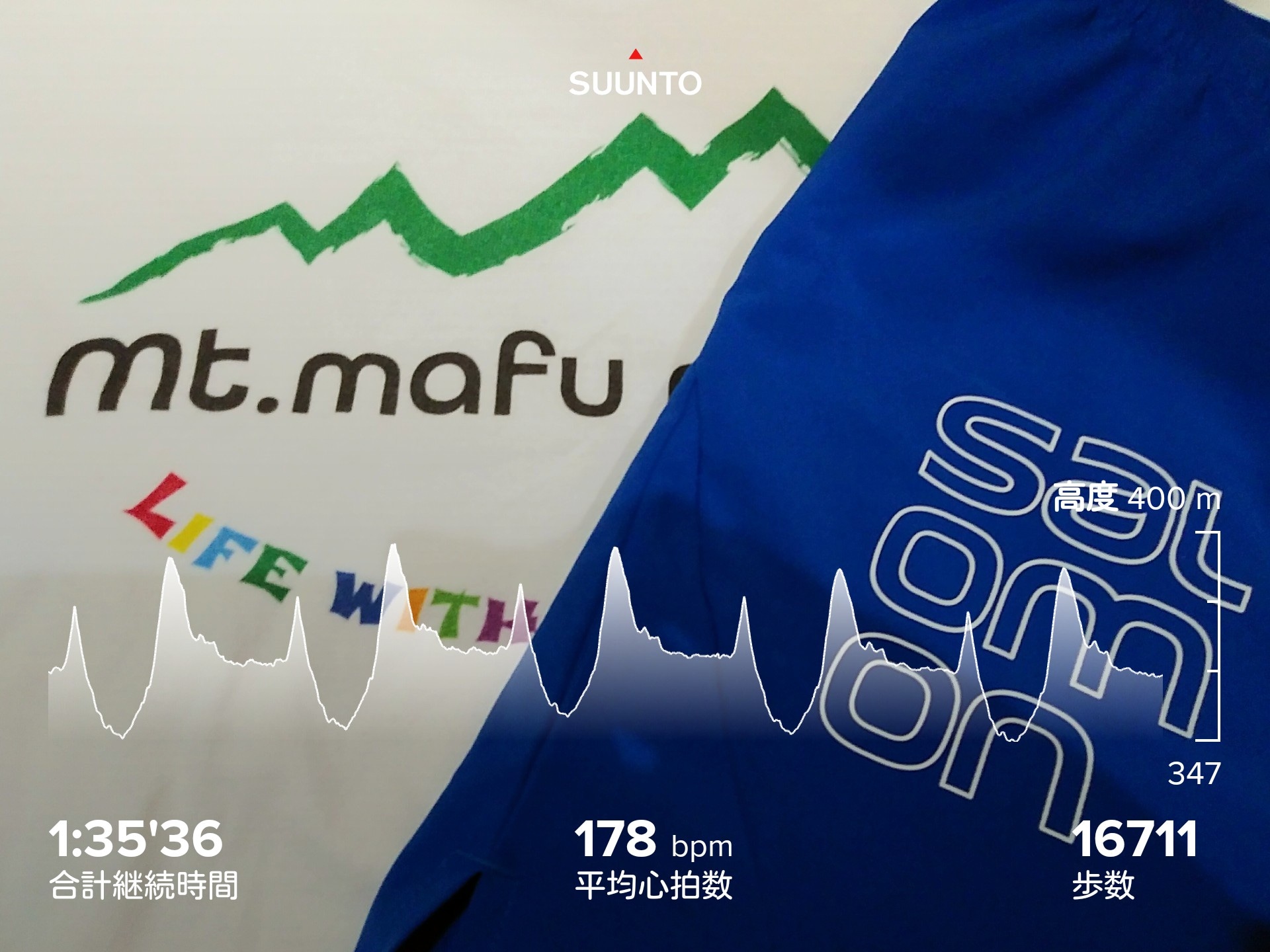 きっと神在月 - Mt.mafu project