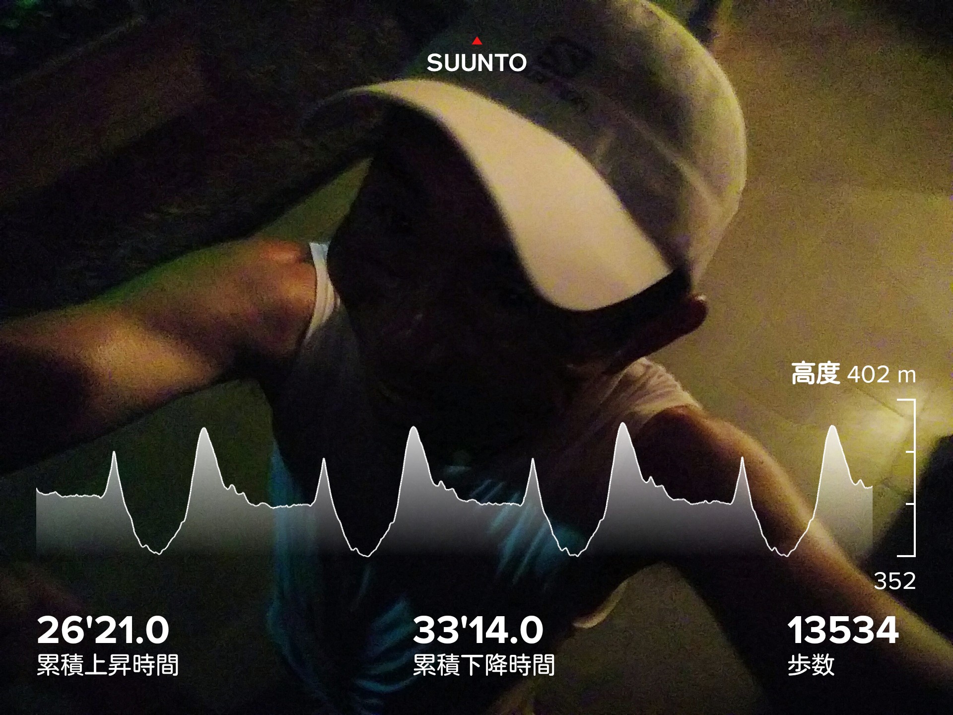 裏側にあるモノ - Mt.mafu project