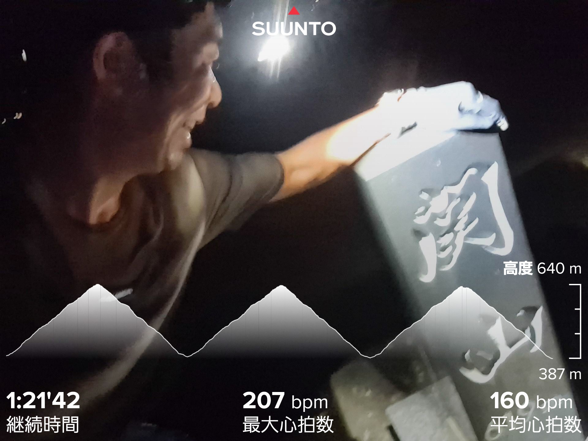 夜遊びの目線 - Mt.mafu project